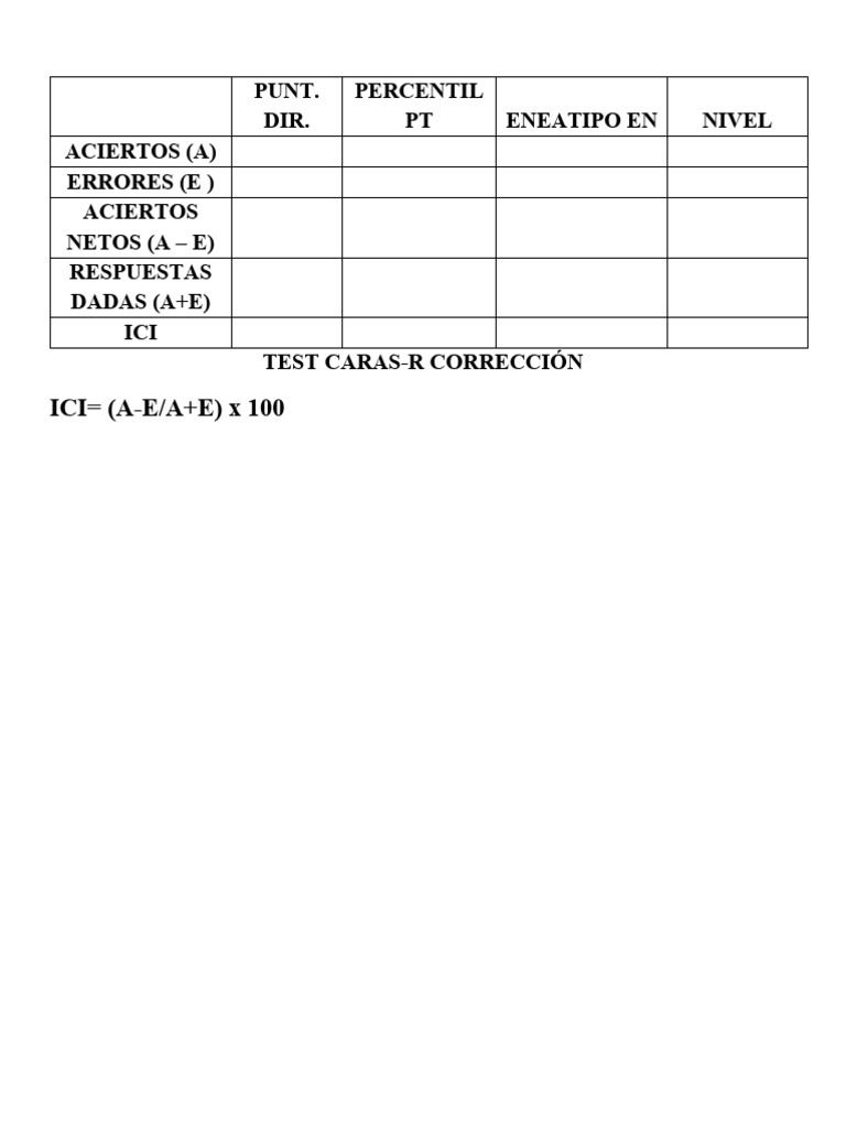 Test Caras Correccion | PDF