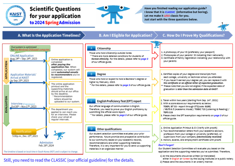 KAIST Graduate Application at A Glance For The 2024 Spring Admission ...