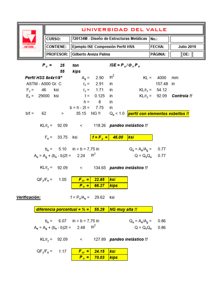 Ejemplo ISE Compresión Axial Perfil HSS | PDF
