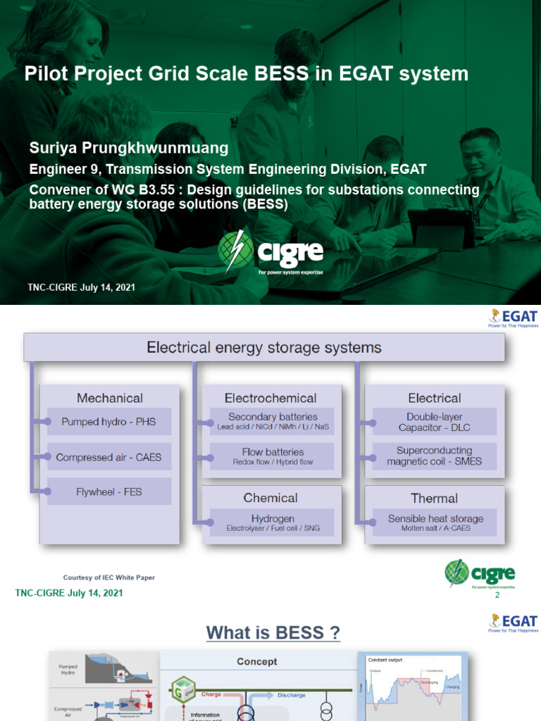 Grid-Scale BESS Design Guide | PDF | Rechargeable Battery | Lithium Ion ...