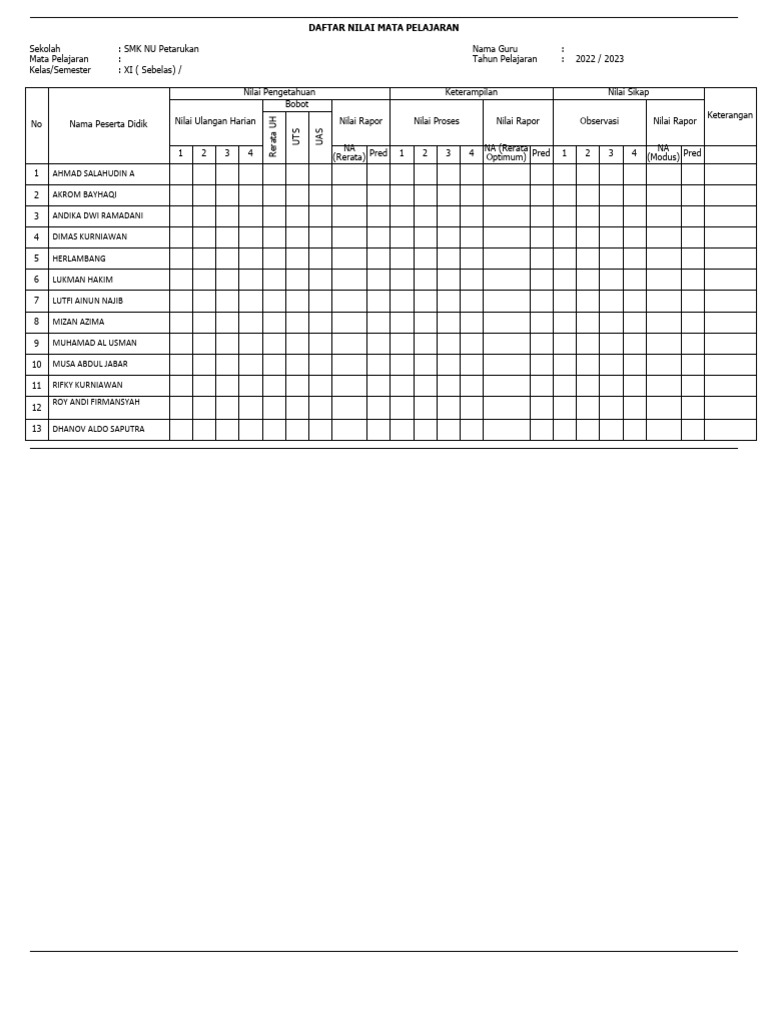 Format Penilaian Guru Dan Wali Kelas | PDF