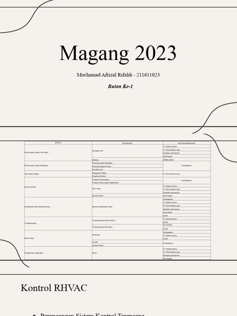 Presentasi Magang Bulan 1 | PDF