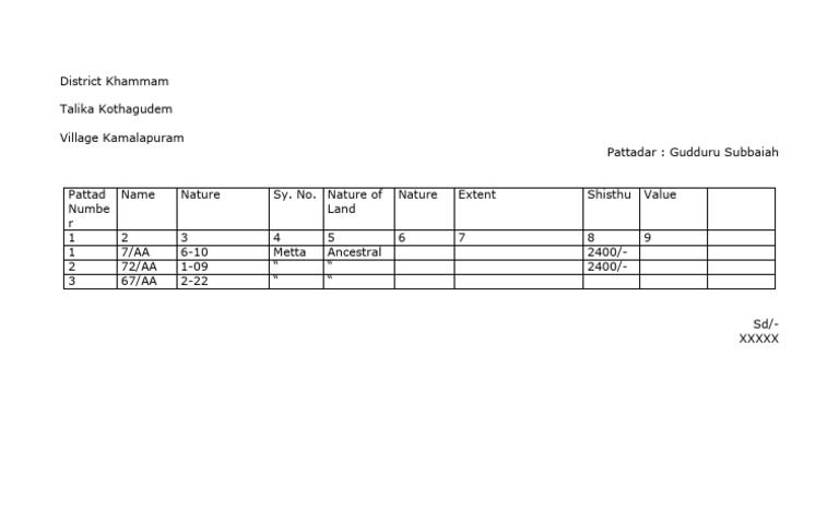 Old Pattadar Passbook - 2 | PDF