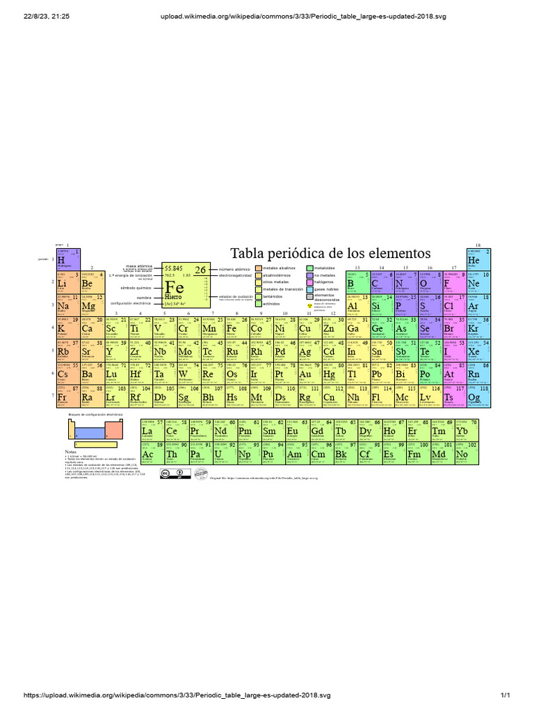 Periodic - Table - Large Es Updated 2018 | PDF | Materiales | Tabla ...