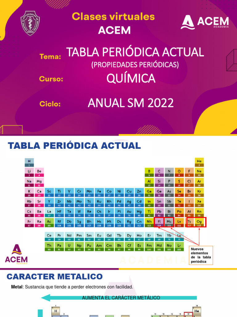 Asm-Semana 07 (Propiedades Periódicas) | PDF | Tabla periódica | Átomos