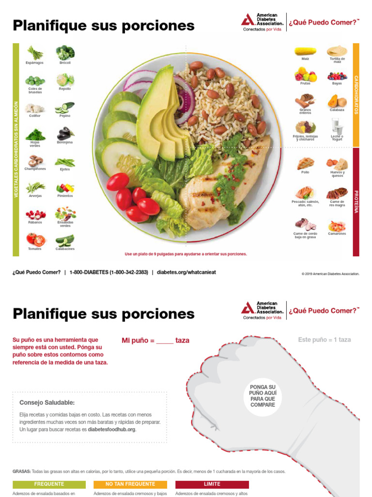 Plato Saludable de la ADA | PDF | ensalada | Cocinando