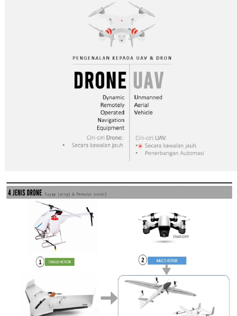 Drone | PDF