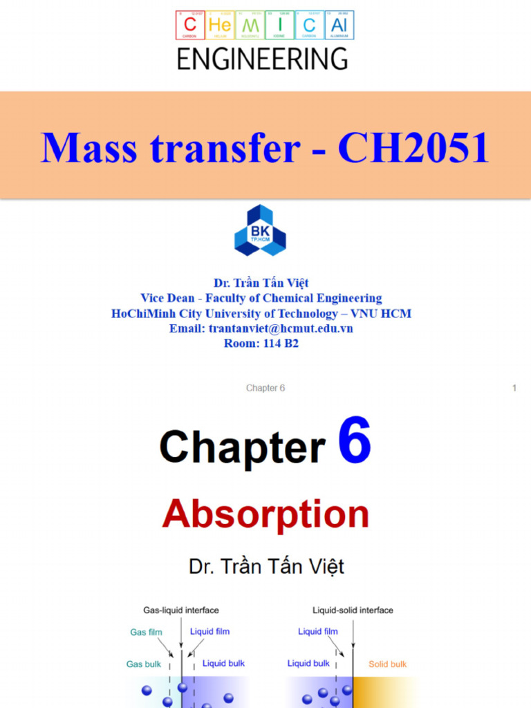 Chapter 6 - Absorption | PDF