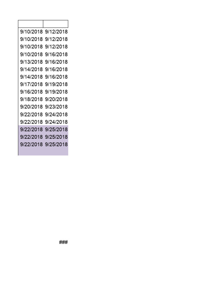 Tour Calculation | PDF
