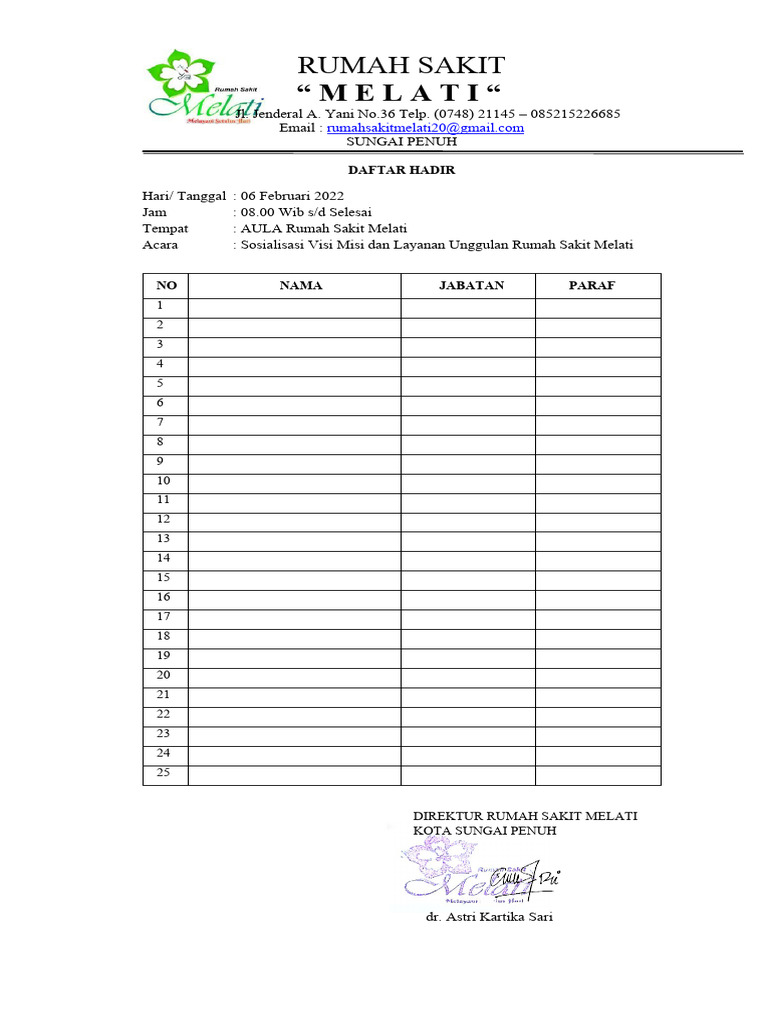 Undangan, Absen, Notulen Rapat | PDF