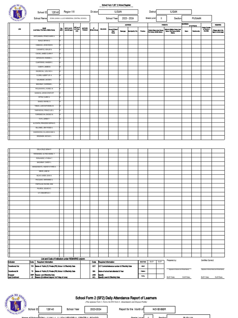 School Forms | PDF