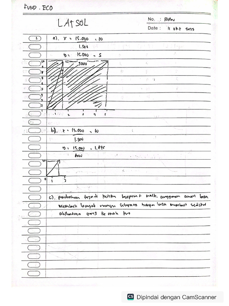 Latsol Ekonomi | PDF