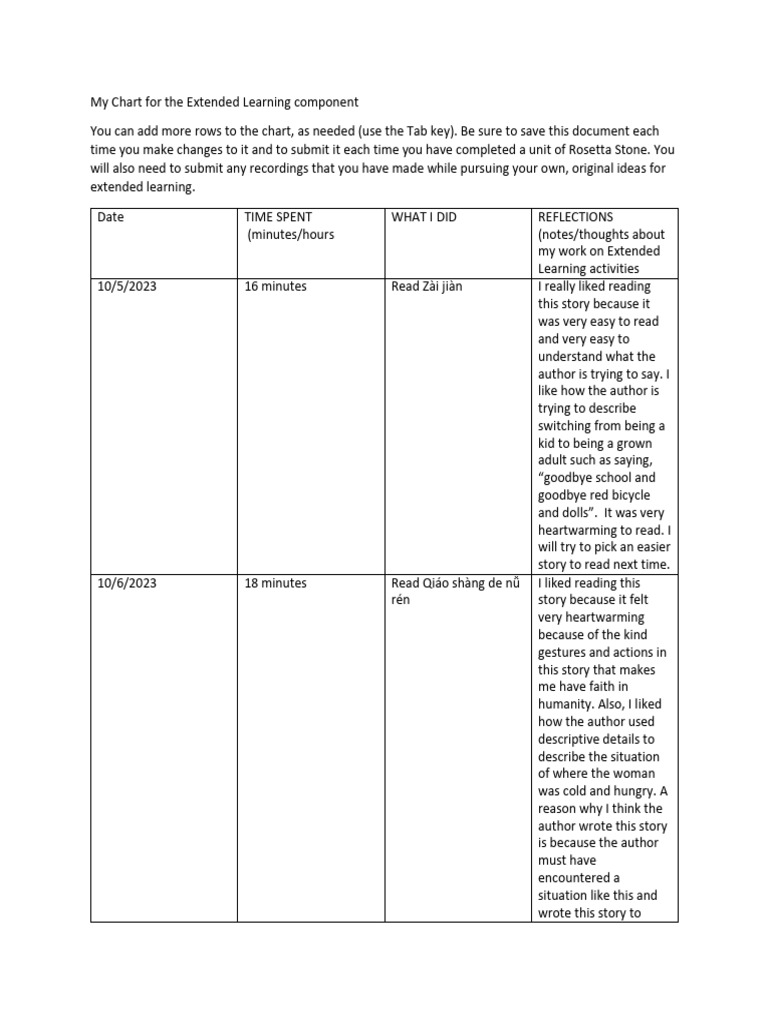 Extended Learning Activity Log | PDF