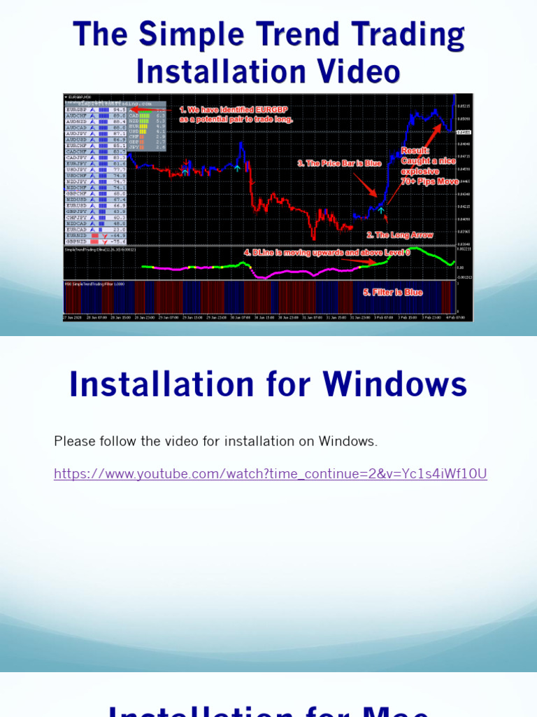 Simple Trend Trading Installation Guide | PDF