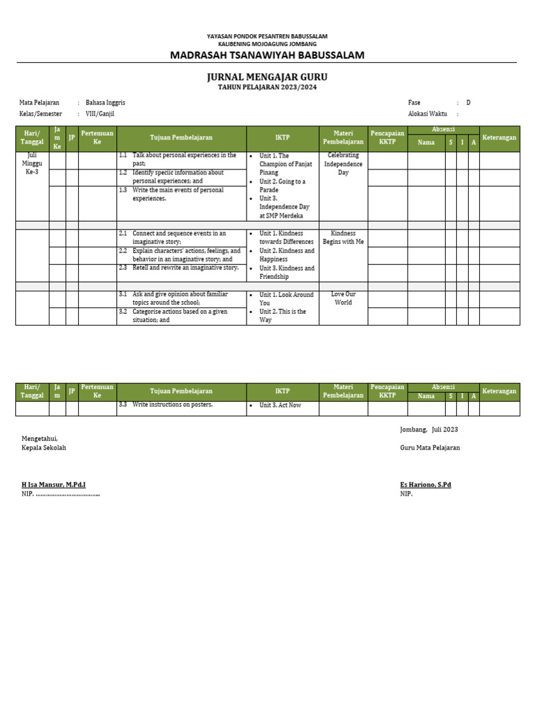 Jurnal Mengajar Guru | PDF
