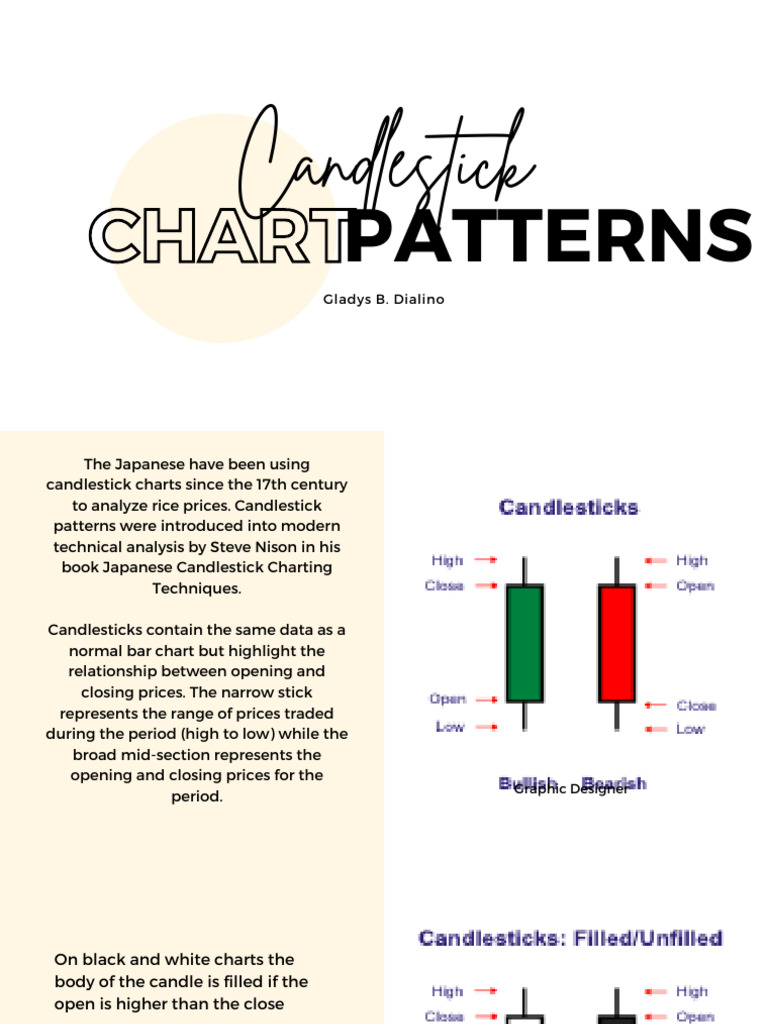 Candlestick Patterns | PDF | Market Trend | Technical Analysis