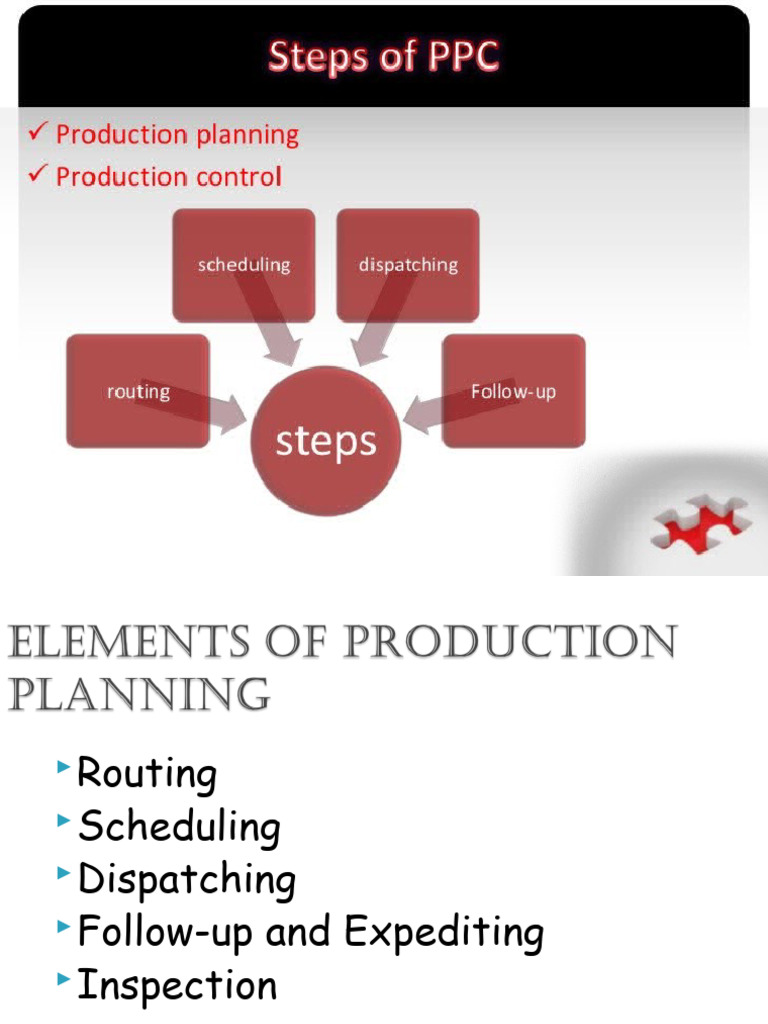 POM | PDF | Business | Business Process