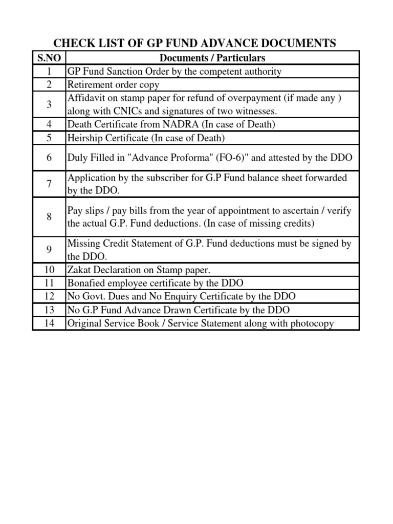 Checklist-of-GP-Fund-Adv-Docs-6wdgra | PDF