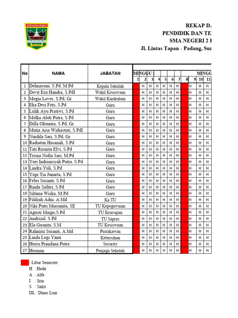 REKAP Guru Bulanan | PDF