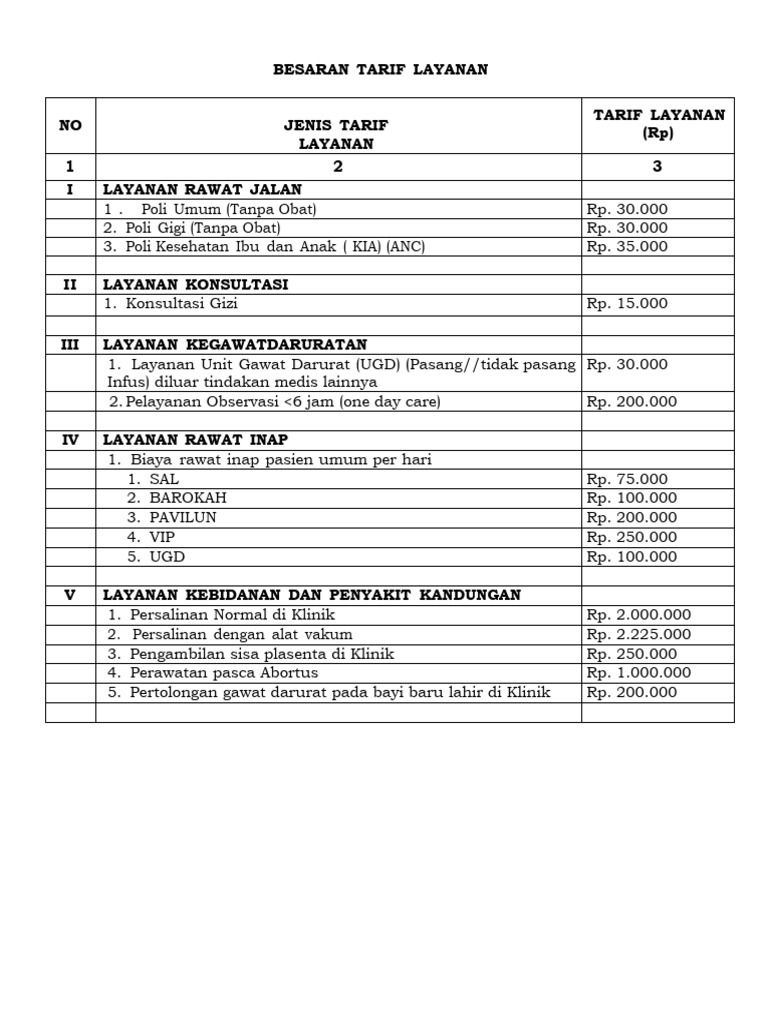 Tarif Layanan Kesehatan | PDF | Griya & Taman | Kesehatan Holistik