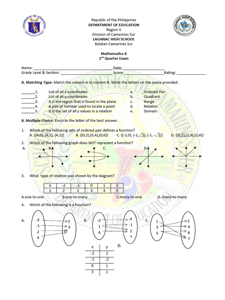 2nd Quarter Exam Math 8 | PDF | Cartesian Coordinate System | Function ...