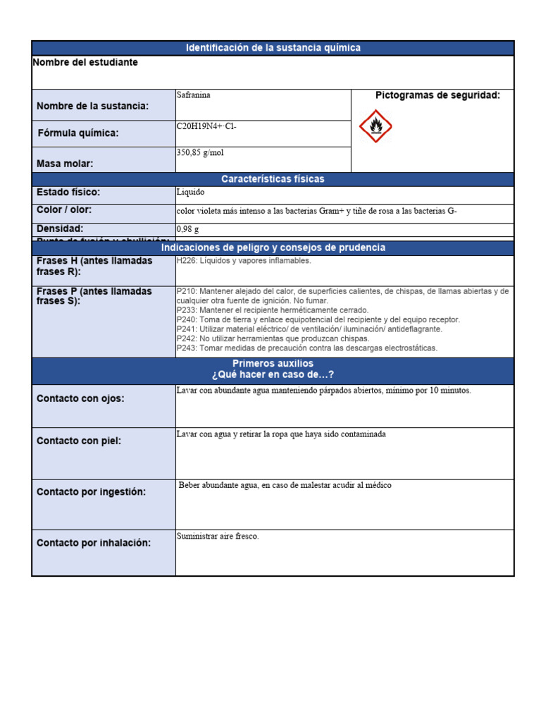 Ficha Safranina | PDF