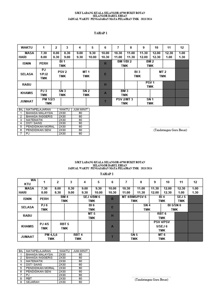 Jadual Waktu Pelaksanaan Modul TMK 2023 | PDF