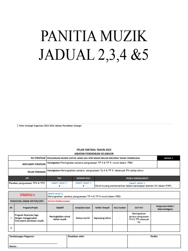 Pso Panitia Muzik 2023 | PDF