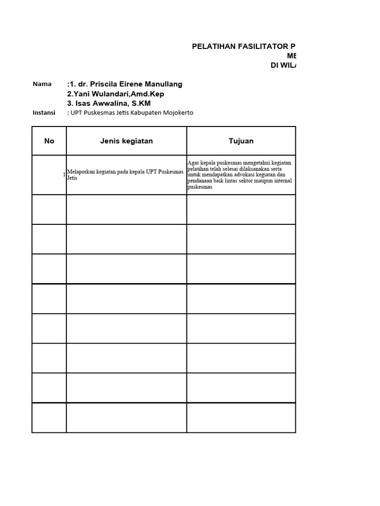 Form RTL Edit | PDF | Komputer