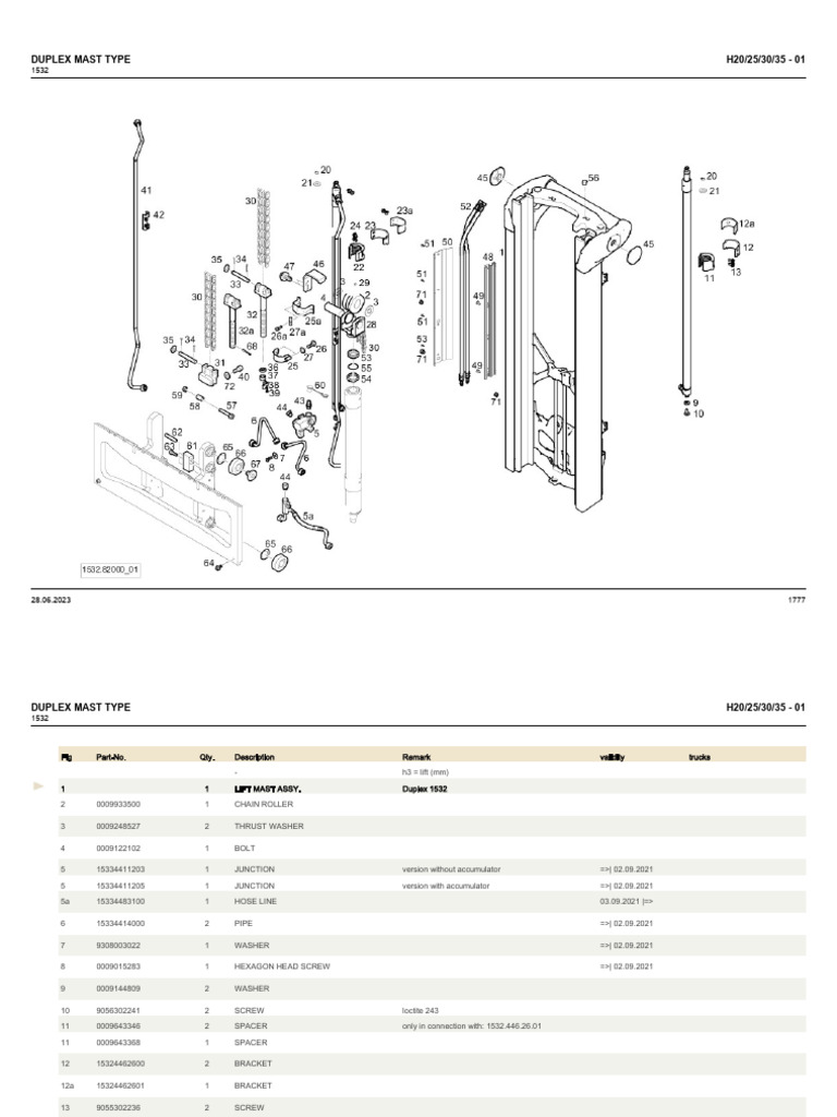 Duplex Mast Type H20/25/30/35 - 01 | PDF