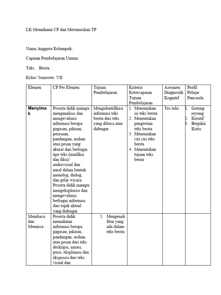 Lembar Kerja Modul | PDF