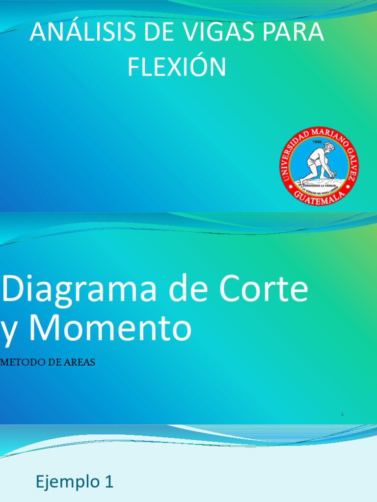 Metodo de Areas | PDF | Viga (Estructura) | Mecanica clasica