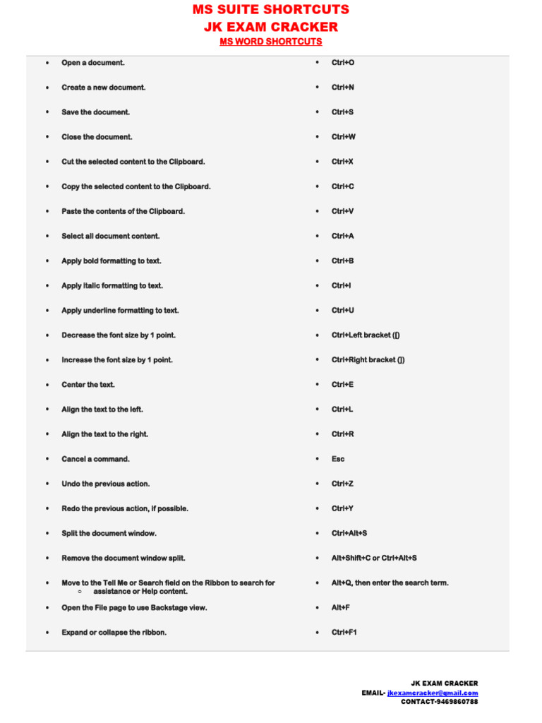 MS Important Shortcuts | PDF | Paragraph | Graphical User Interfaces