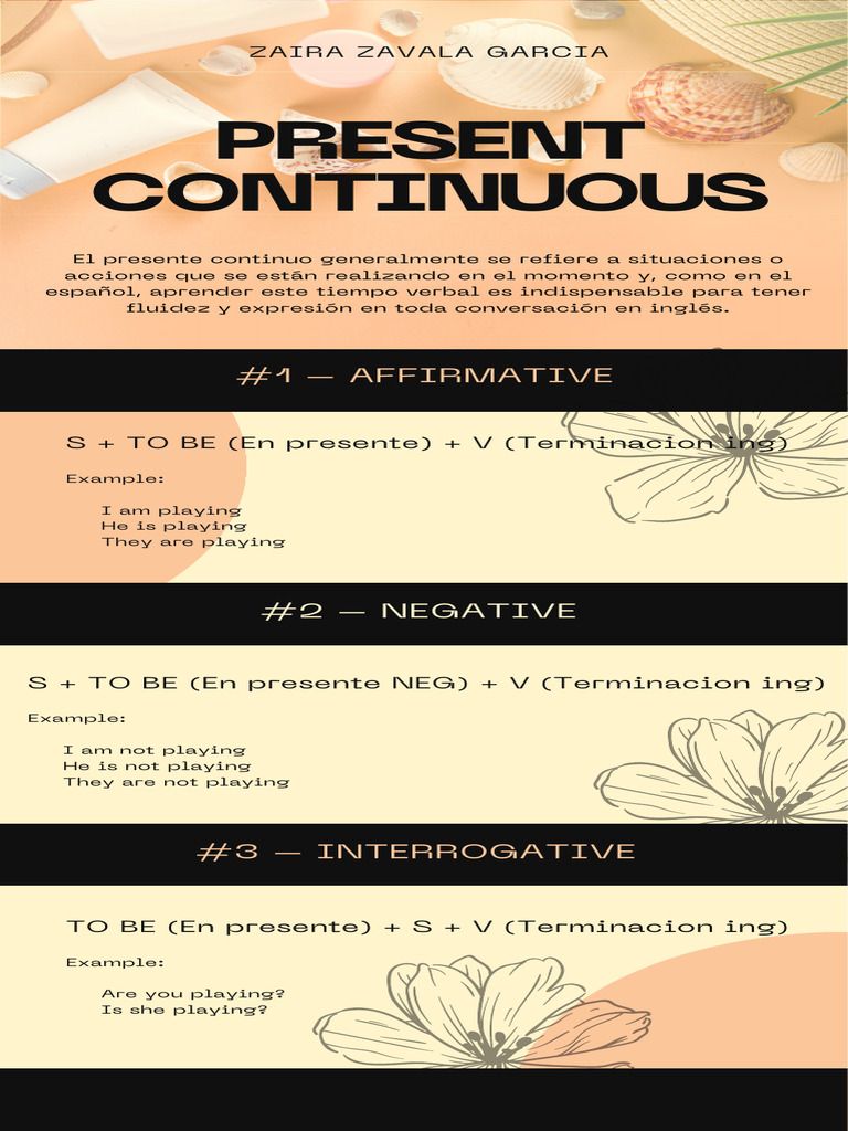 Infografía del Presente Continuo en Inglés | PDF | Artes del Lenguaje y ...