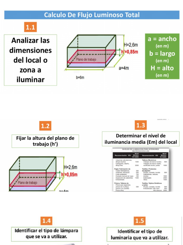 Calculo de Iluminacion | PDF