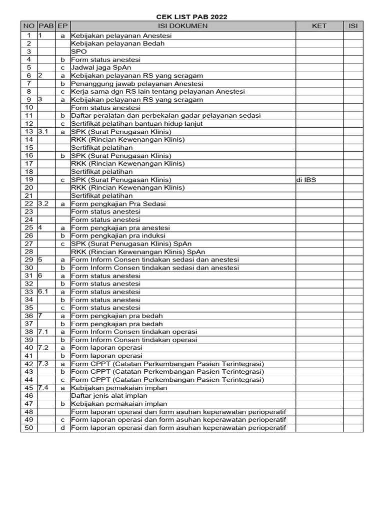 Cek List PAB 2022 untuk Pelayanan Anestesi | PDF