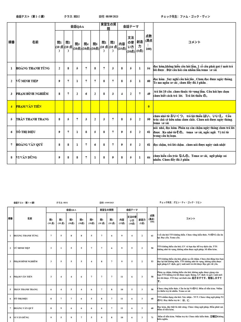 Hi32 Kaiwa.... | PDF