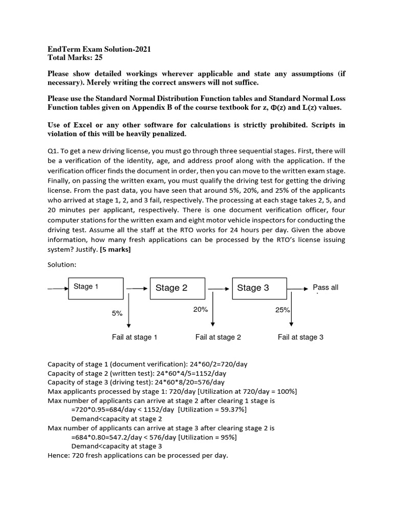 OM EndTerm Solution 2021 | PDF | Computing OM EndTerm Solution 2021 | PDF | Computing
