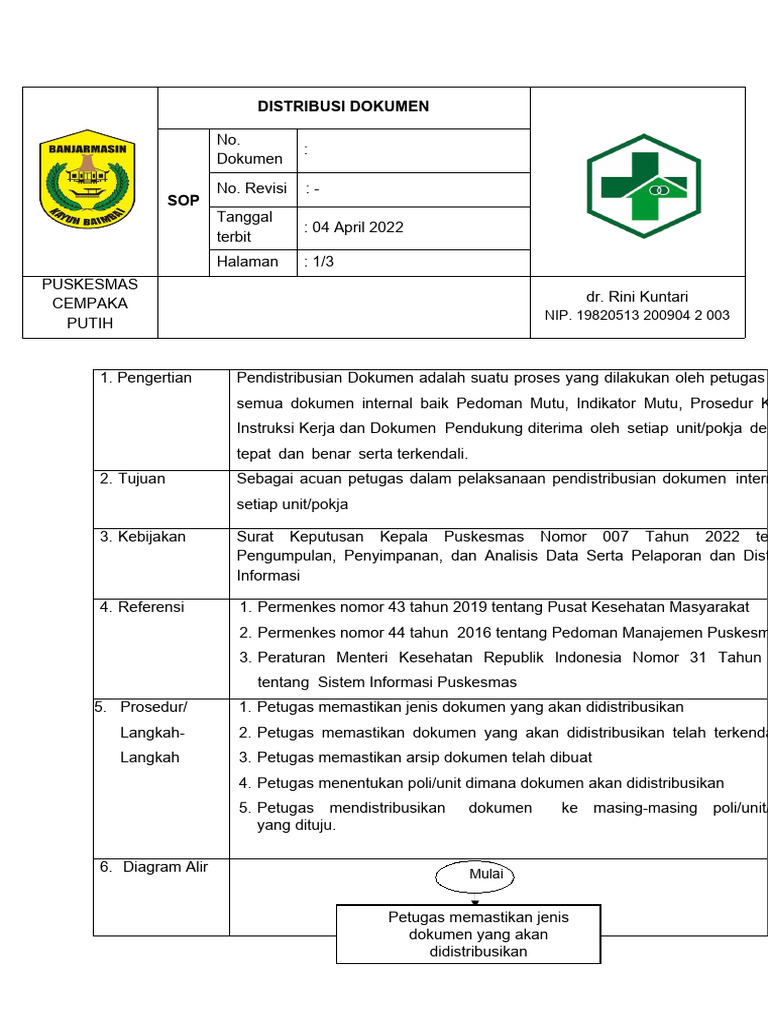 Sop Distribusi Dokumen | PDF