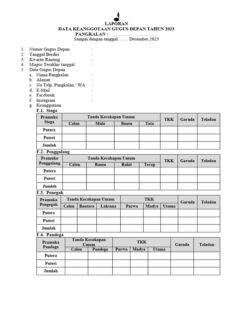 Format Data Potensi Pramuka - Gugusdepan 2023 | PDF