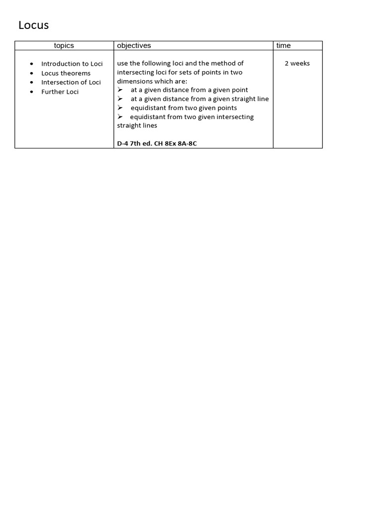Locus Handout | PDF | Circle | Perpendicular