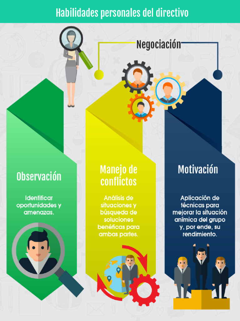 Infografía UA5 | PDF