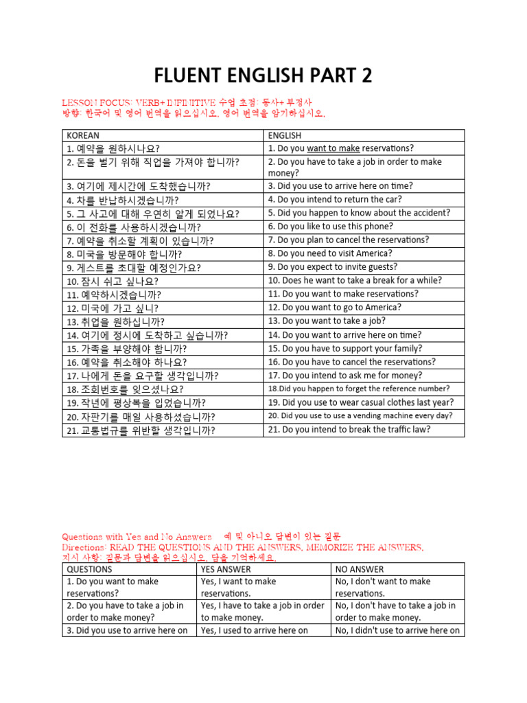 Fluent English - Part 2 Edited | PDF | Syntax | Linguistic Morphology