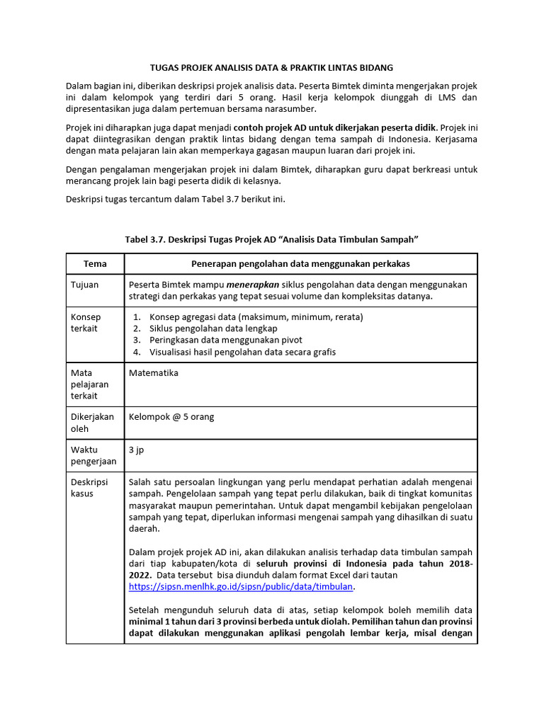 Tugas Projek Analisis Data | PDF | Seni