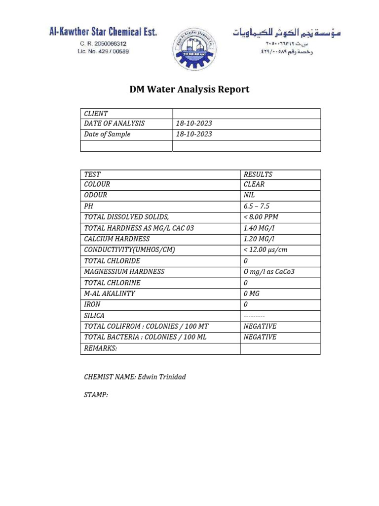 DM Water Quality Analysis 2023 | PDF