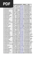 List of 100 Crore Turnover Companies | PDF | Chief Executive Officer ...