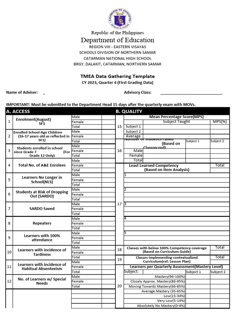 TMEA Template SHS 1stgrading 2023 2024 1 | PDF | Curriculum | Teachers