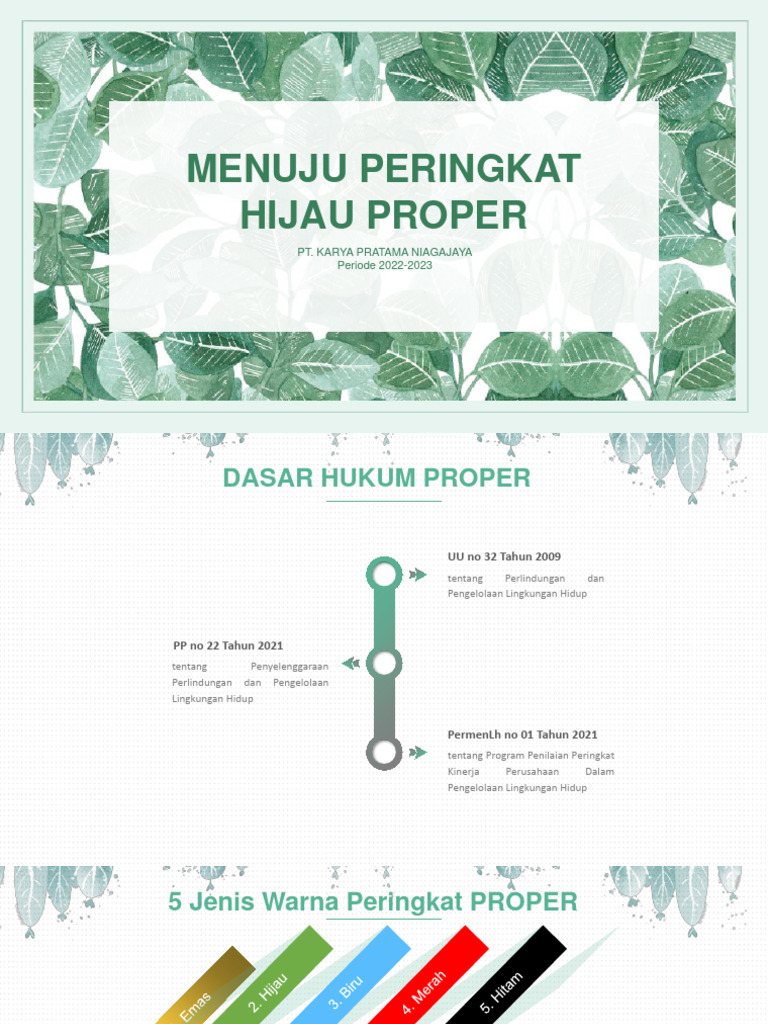 Proper Hijau | PDF