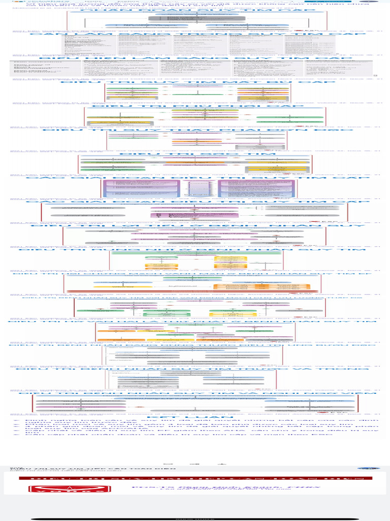 2.3 Cập nhật chẩn đoán và điều trị suy tim-14-11-2021 - .pptx 2 | PDF