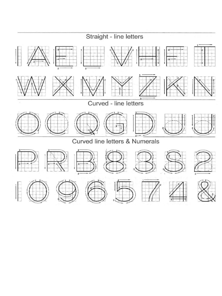 Vertical Uppercase Letters and Numerals | PDF